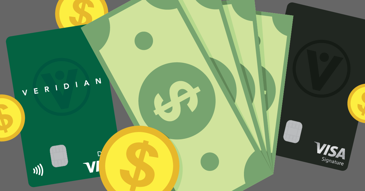 Premium Plus Checking | Veridian